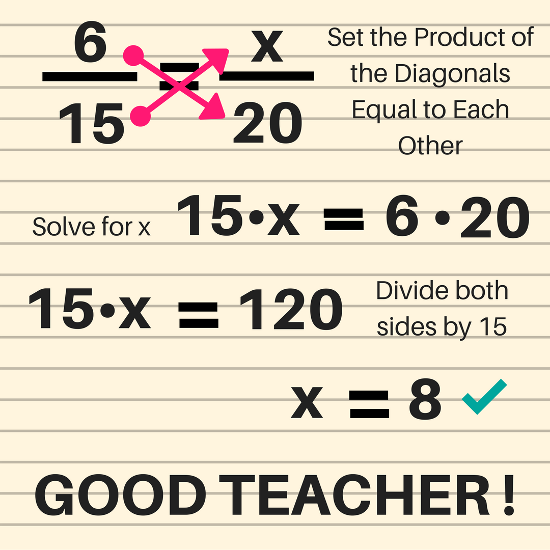 Ratios And Proportions Bad Teacher Geometrycoach