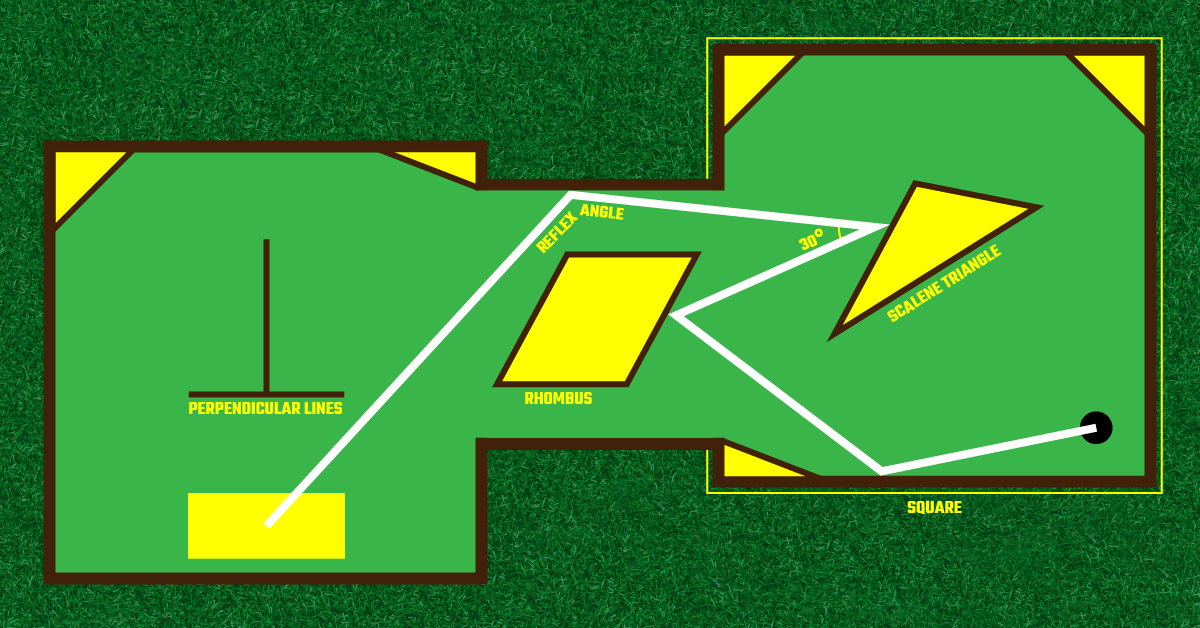 Measuring Angles Putt Putt Course Design Project тлж Geometrycoach